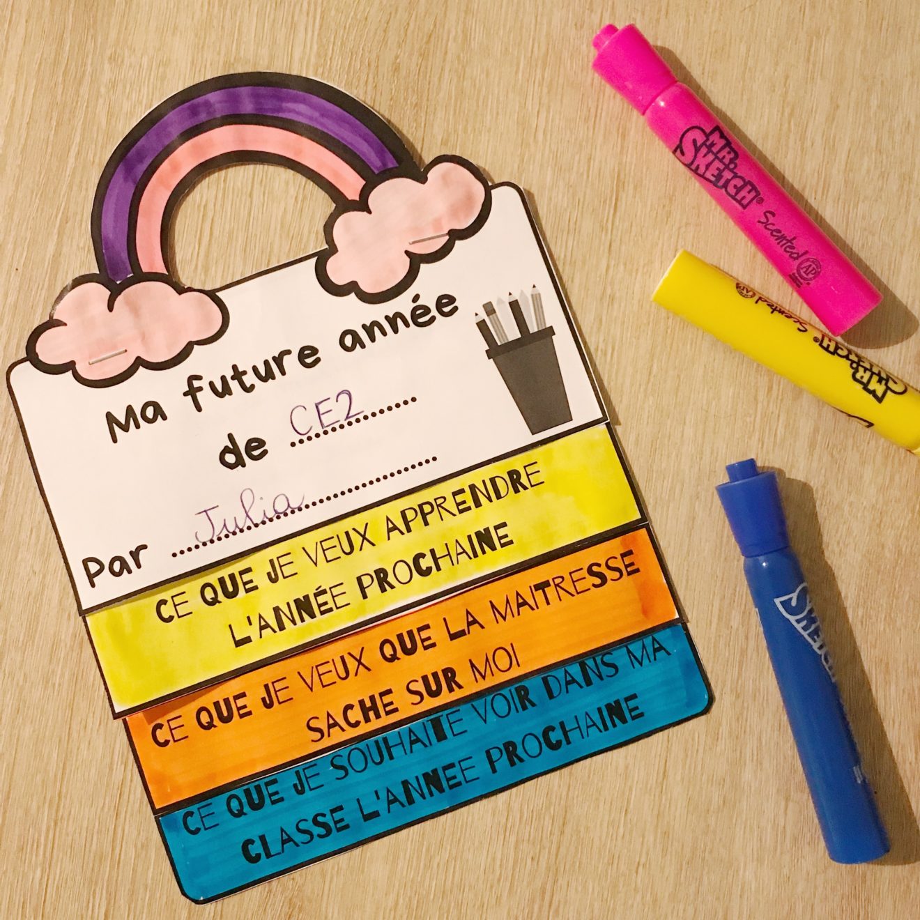 Activité de fin d'année : le flipbook | Maitresse de la forêt