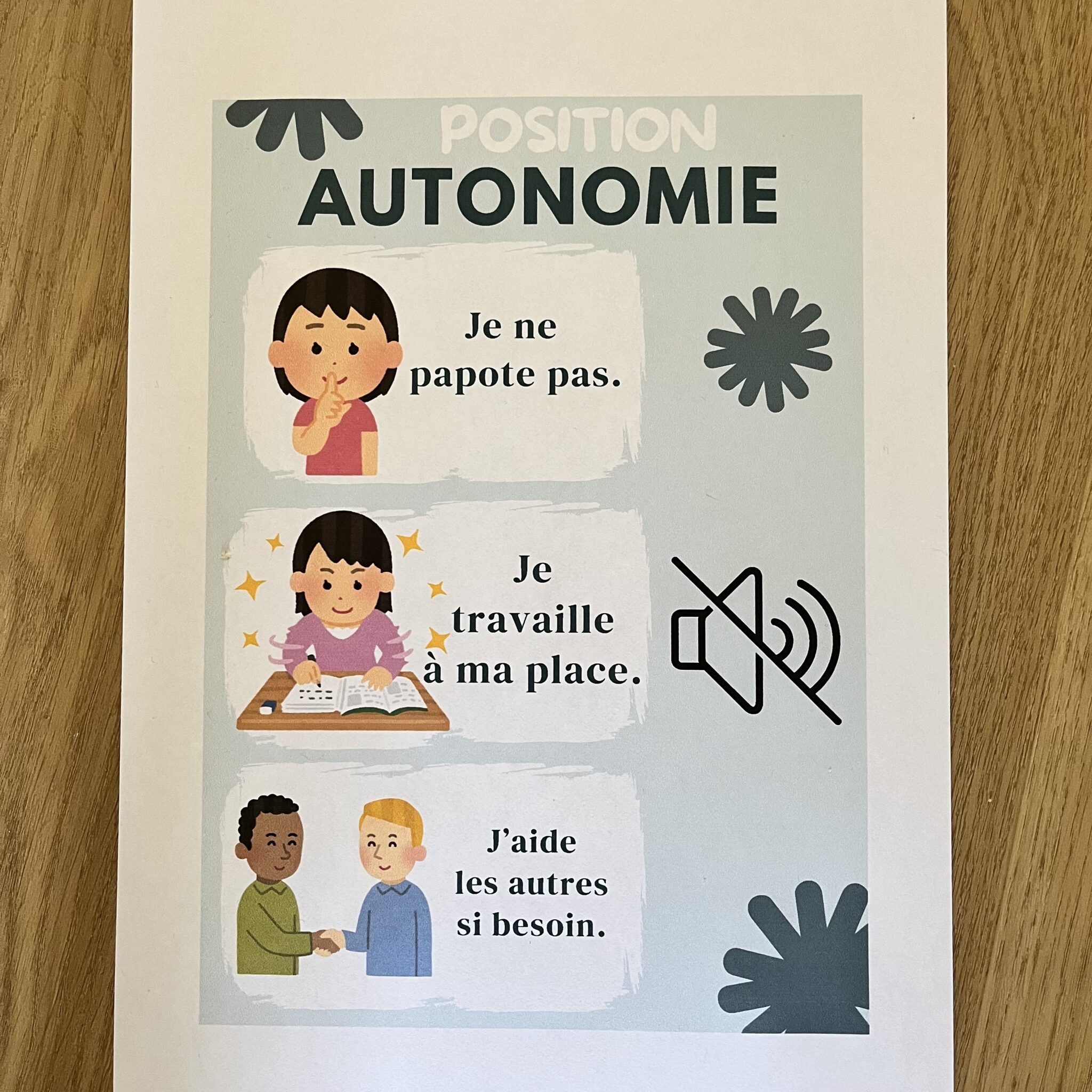 Les affiches "Position d'élève" | Maitresse de la forêt