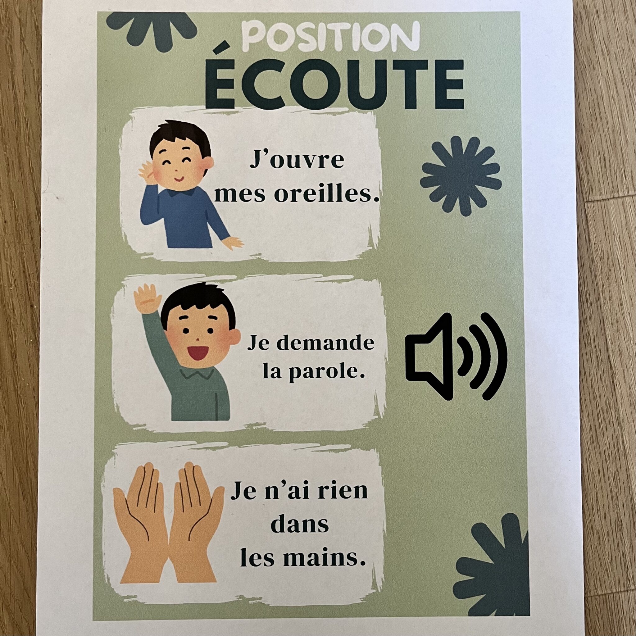 Les affiches "Position d'élève" | Maitresse de la forêt
